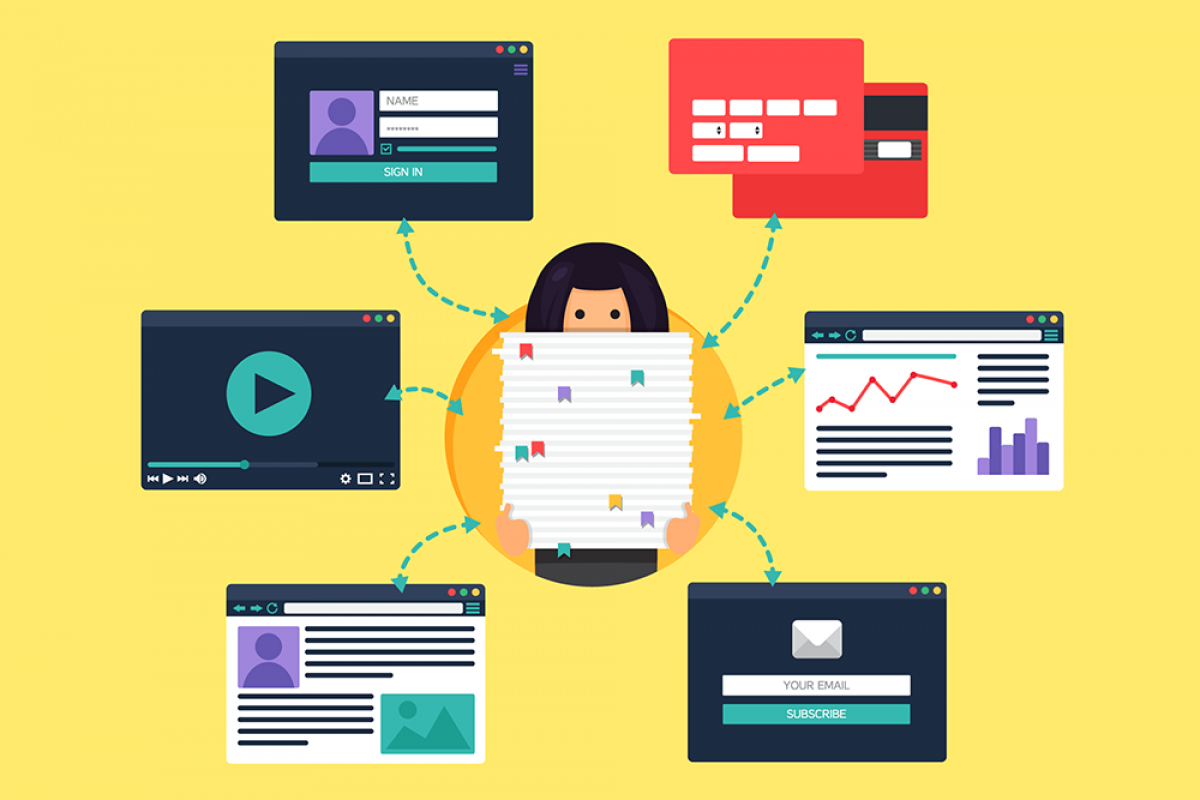Das sind die meistgenutzten Content-Formate - These are the most ...
